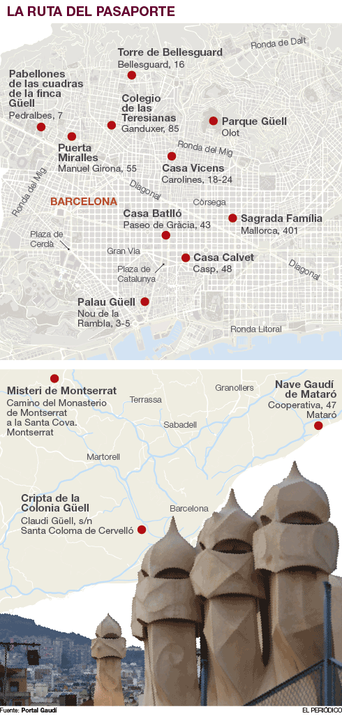 ¿Qué es el nuevo Pasaporte Gaudí? - Amics de Gaudí